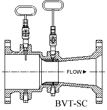 BVT Venturi Tubes | Wyatt Engineering, LLC